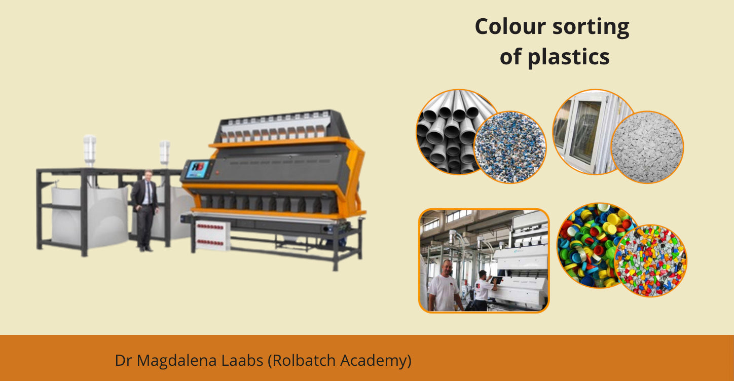 How Does a Color Sorter Work in Plastic Recycling? | Plastic Sorting ...